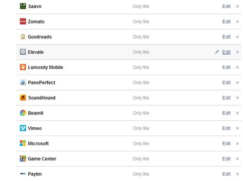 How To Remove Facebook Twitter Gmail Linkedin Dropbox App Permissions Gadgets 360