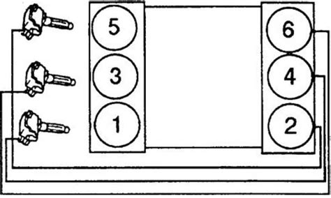 Toyota Tacoma V6 Cylinder Numbering Explained 40 Off
