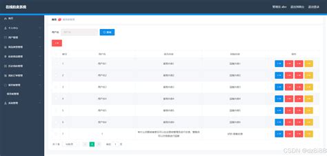 Java毕业设计——springboot001基于springboot的在线拍卖系统 Csdn博客