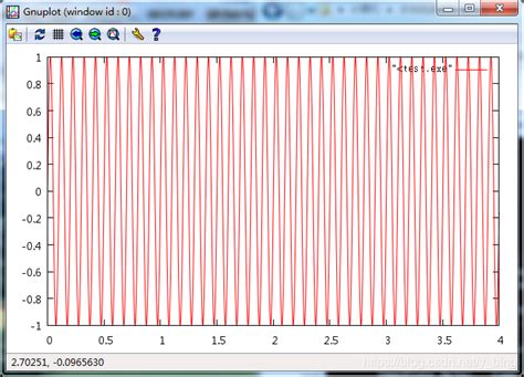 C语言产生不同频率的正弦波c语言产生正弦波 Csdn博客