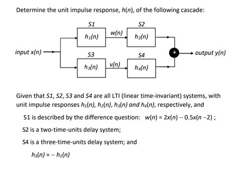 solved determine the unit impulse response h n of the