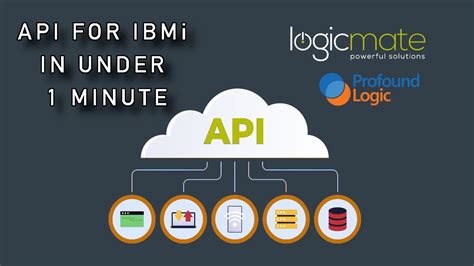 Api On Ibmi In Under 1 Minute Youtube