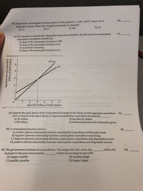 Solved 30 30 Suppose The Consumption Function Is Given By
