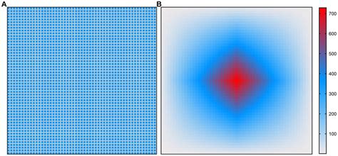 Illustration Of Atrous Convolution Principle Of Dme Deeplabv3 With Download Scientific Diagram