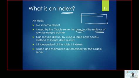 Sql 12 Database Objects Tables Views Sequence Index Synonym In