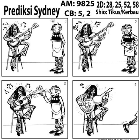 46 Prediksi Sdy Langit Tafsir 2022