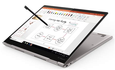 Thinkpad X Titanium Yoga Gen Computers Tech Laptops Notebooks On Carousell