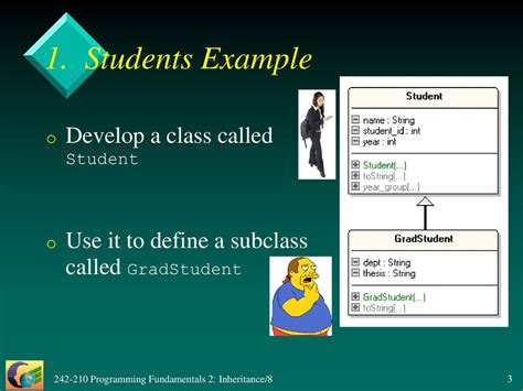 f ii 8 more on inheritance objectives ppt download