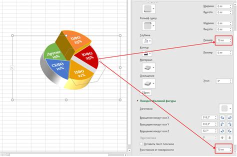 Как применить шаблон диаграммы Excel