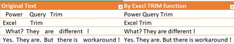 Trim Like Excel In Powerquery Wmfexcel