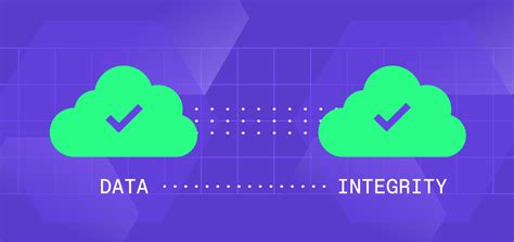 Ensuring Data Integrity In Cloud Migrations Anomalo