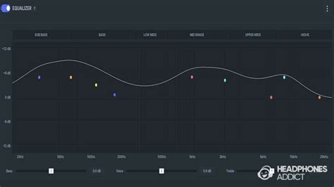 Best Equalizer Settings For Music Genres Bass Clarity And Ideal Sound