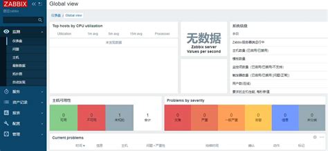 Ubuntu安装Zabbix 7 0网络设备监视系统墨涩网 墨涩网 Ubuntu安装Zabbix 7 0网络设备监视系统墨涩网 墨涩网