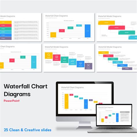 Waterfall Chart Powerpoint Diagrams Masterbundles