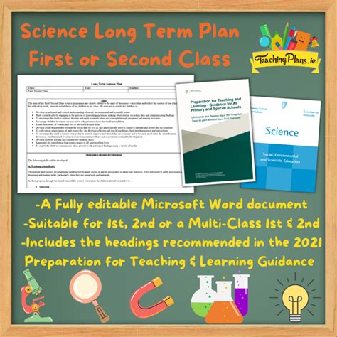 Sample First And Second Class Timetable Bundle Primary Curriculum Framework Aligned Teaching