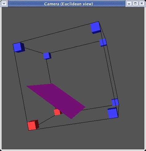 Marching Cubes
