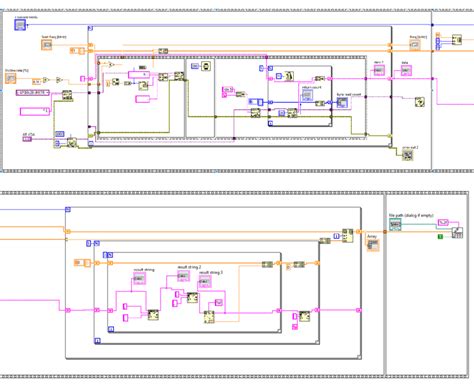 schematic of the labview file used to measure the field uniformity of download scientific