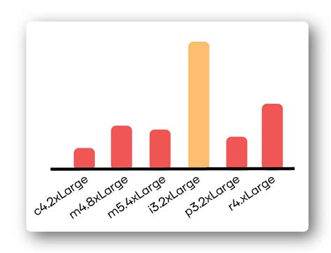 databricks workspace health check health check