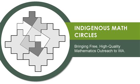 Dissection Puzzles Navajo Math Circles