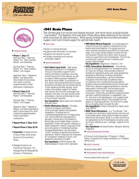 Brain Phase Systemic Formulas Patient Portal