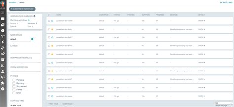 Cannot Set Both Parallelism And Namespaceparallelism · Issue 10985 · Argoprojargo Workflows
