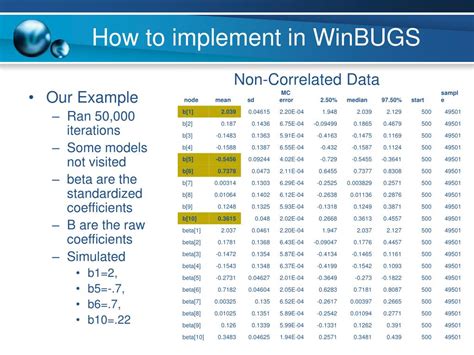 Ppt Gibbs Variable Selection Powerpoint Presentation Free Download