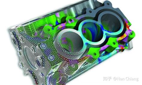 Cae仿真技术在汽车行业的应用 知乎