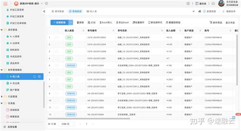 深度解析：crm、erp之间的关联和区别（附系统架构图） 知乎