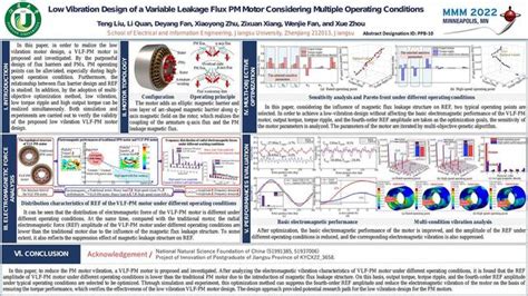 Underline Low Vibration Design Of Variable Leakage Flux Permanent