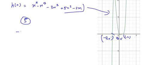 solved finding the zeros of a polynomial function in exercises 89 100