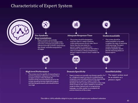 Top 10 Back Propagation Powerpoint Presentation Templates In 2025