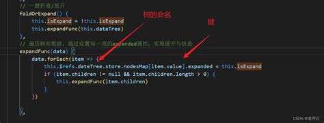 Elementui El Tree一键折叠或展开 阿里云开发者社区