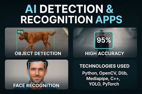 Make Face Recognition Yolo Object Detection Ai Apps By Mh Mirza Fiverr