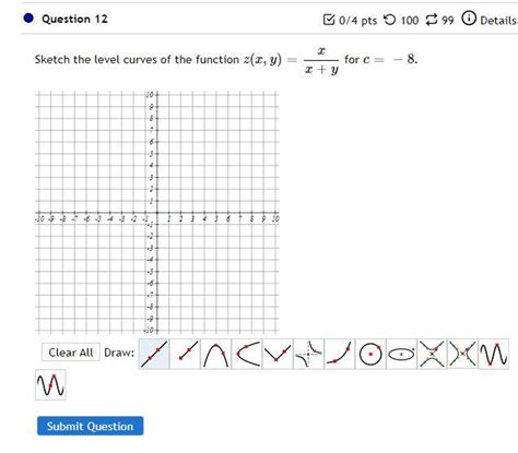 solved sketch the level curves of the function z x y x yx