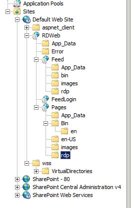 Solved Why Can I Not Get RD Web Access To Connect To The Website