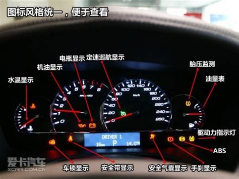 宝来指示灯全解 大众宝来故障灯大全 新宝来仪表盘 文秘苑图库
