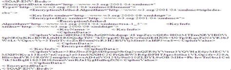 The Soap Request Results Message Using Xml Encryption Security Model Download Scientific Diagram