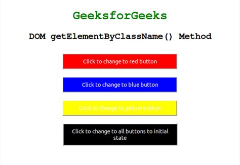 Html Dom Getelementsbyclassname Method Geeksforgeeks
