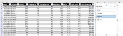 Data Visualization Using Excel Conditional Formatting In Excel Edureka
