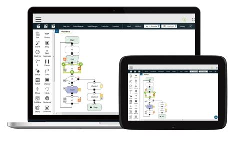 What Makes Programming A Cobot So Unique