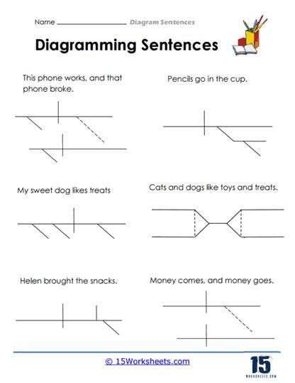 52 Simple Sentence Diagramming IndyaHothra