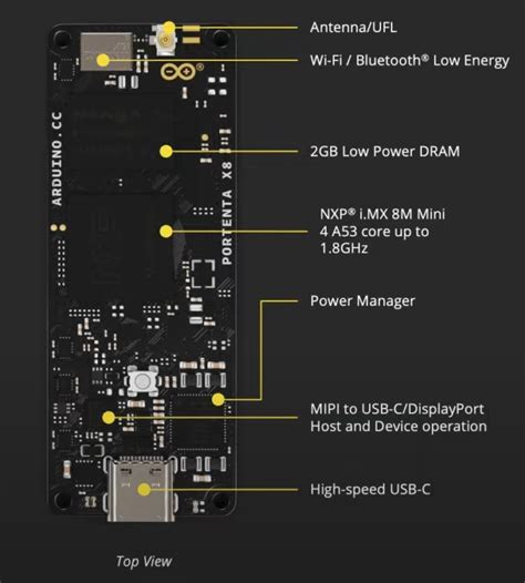 Microcomputer Som Arduino Pro Portenta X8 With Linux Yocto Ardui