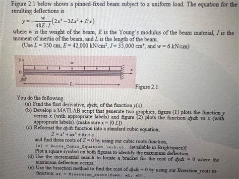 Solved Function [x] Roots Cubic Equation A B C This