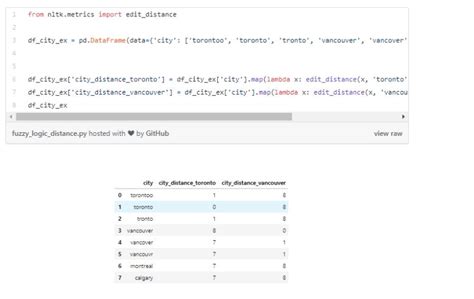 Haiqing Hua On Linkedin What Should We Do We Can Use The Following Code To Convert And Extract…
