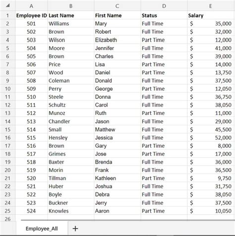 Use Of Filter Data Table Activity In Uipath