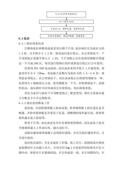 连续梁预应力钢绞线张拉技术交底 施工交底 土木在线