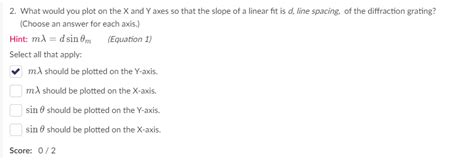 Solved What Would You Plot On The X And Y Axes So That Chegg Com