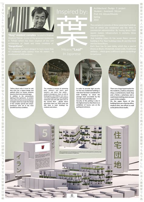 Sooroush Maani On Linkedin Architecture Architecturelovers Architecturalvisualization…