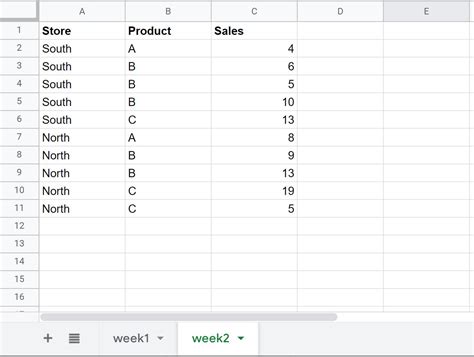 Create Pivot Table From Multiple Worksheets Multiplication Worksheets
