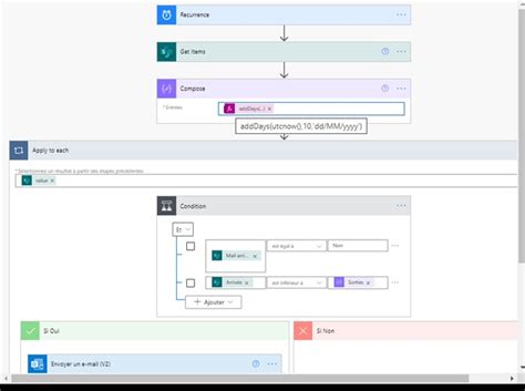 Solved Compare A Date In A Sharepoint List Power Platform Community